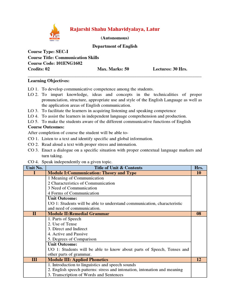 Communication Skills SEC 23 24 | PDF | Communication | English Language