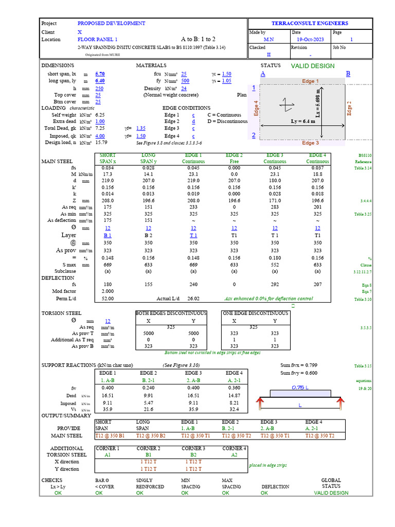 Our Critical Slab Design | PDF | Building Engineering | Concrete