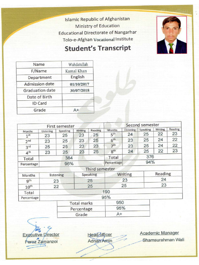 Transcript of English Language | PDF