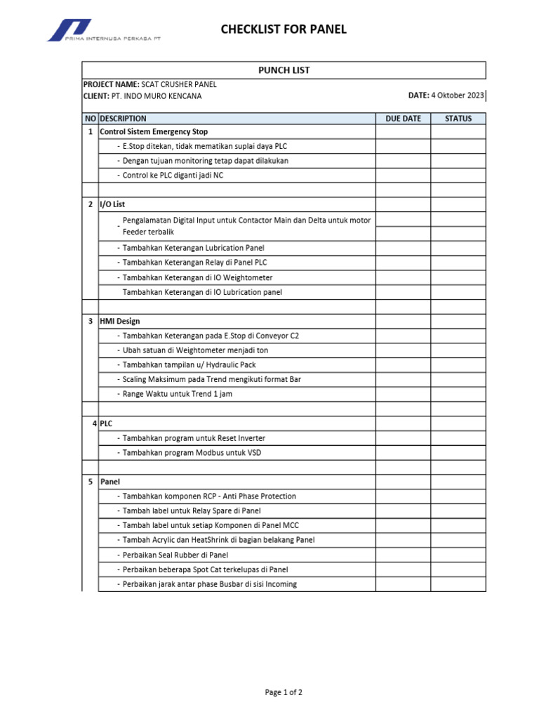 Checklist Punch List Panel SCAT | PDF