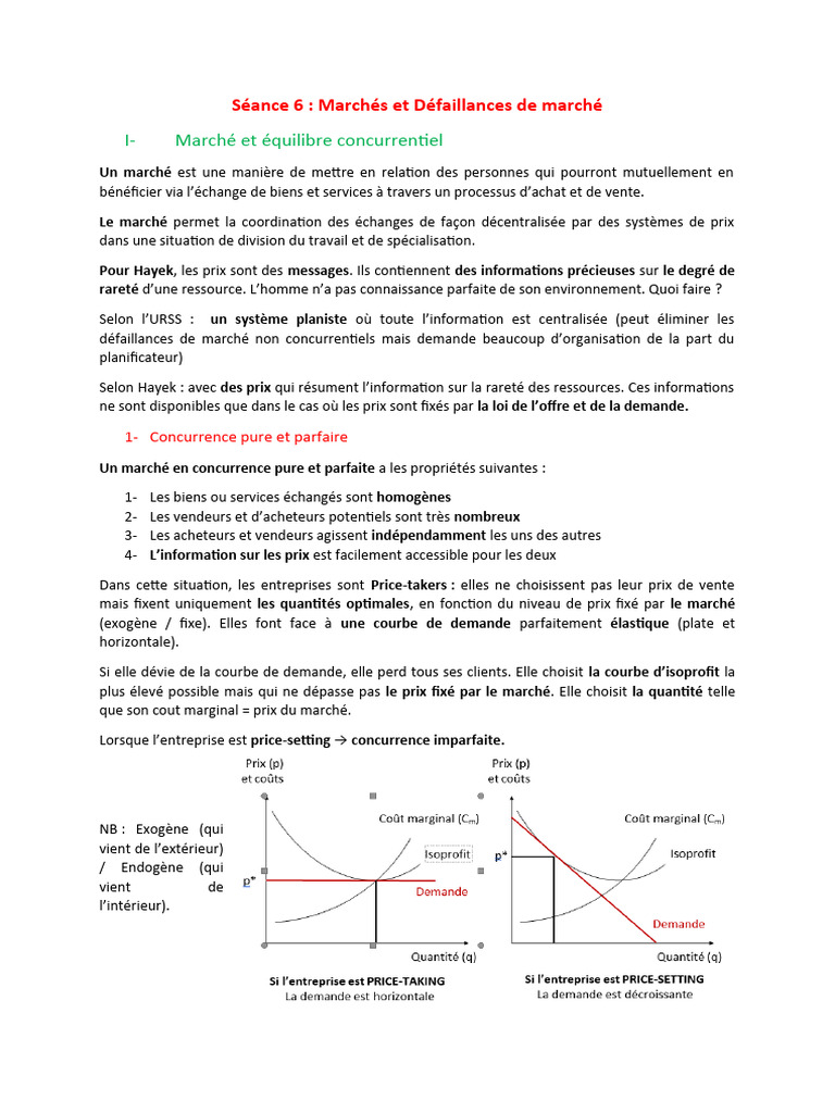 Marchés et Défaillances de marché | PDF