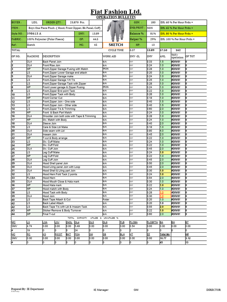 Production Efficiency Report | PDF | Seam (Sewing) | Sewing