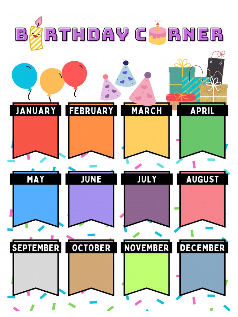 Birthday Corner | PDF