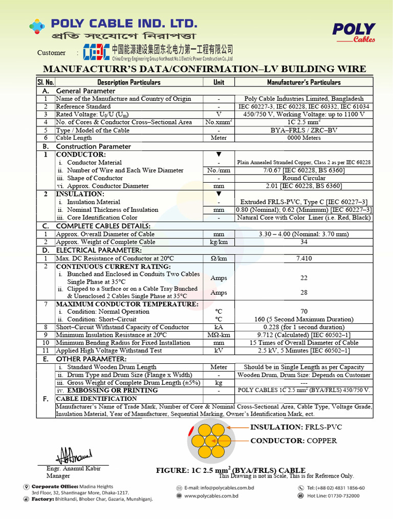 1C 2.5 MM (BYA-FRLS ZRC-BV) 450 750 V CABLES | PDF