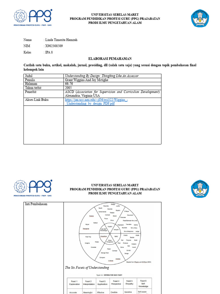 5. T4 PPK-Elaborasi Pemahaman-Linda Timorita Hamzah X902308509 | PDF