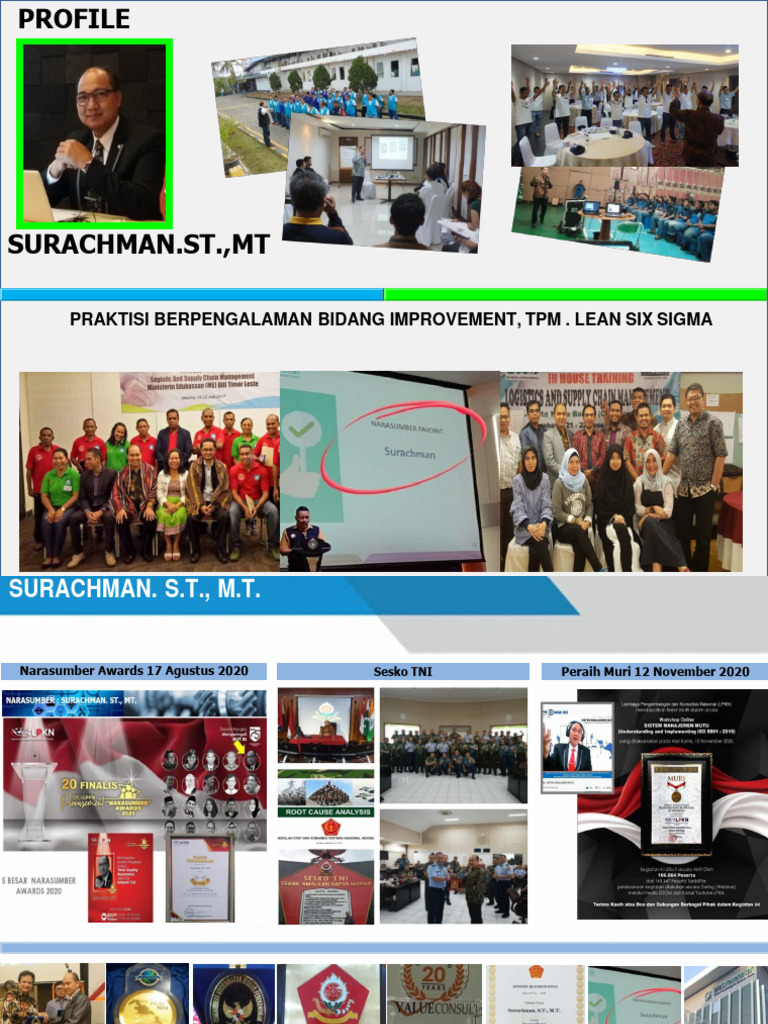 Profil Surachman | PDF