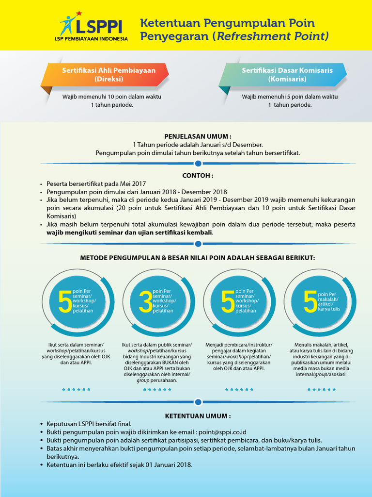 Ketentuan Refreshment Point | PDF