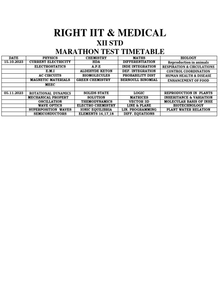 IIT & Medical XII Std Test Timetable | PDF