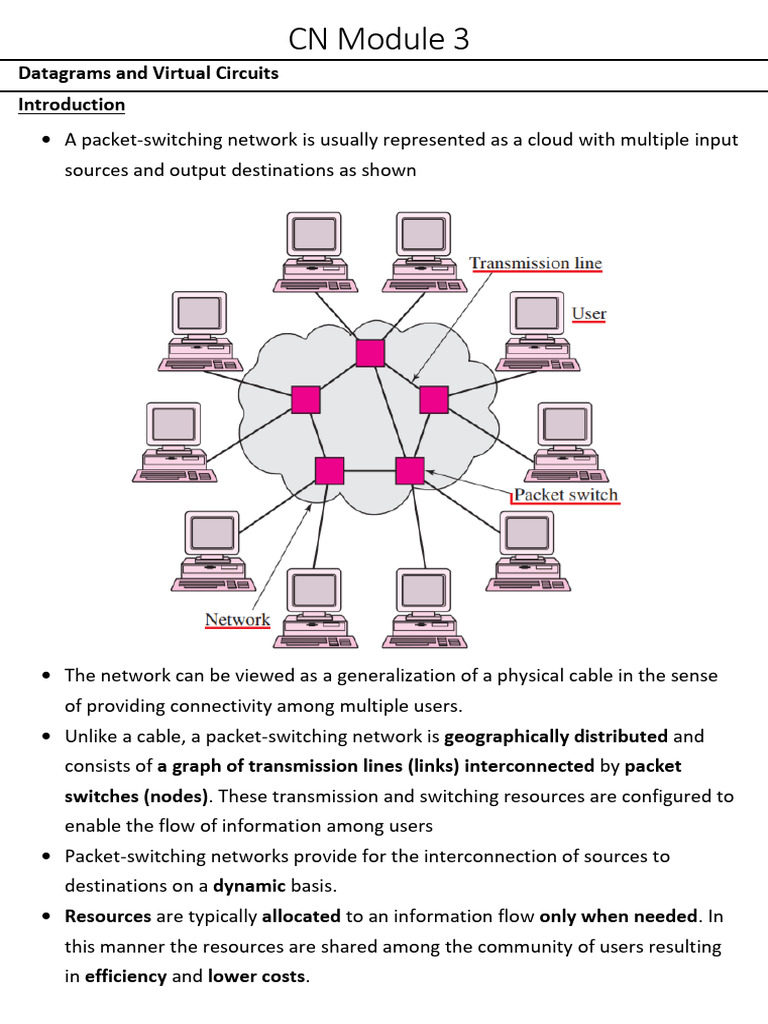 CN Module 3 | PDF | Routing | Internet Protocols