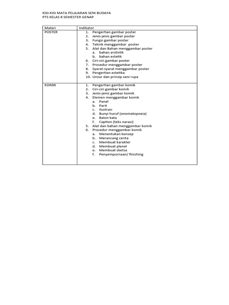 Kisi-Kisi SB 8 | PDF