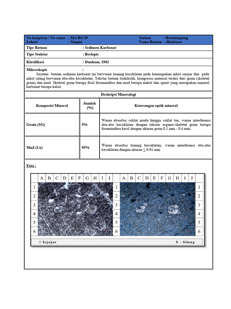 Lampiran Deskripsi Petrografi | PDF