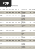 Gtbank Statement | PDF