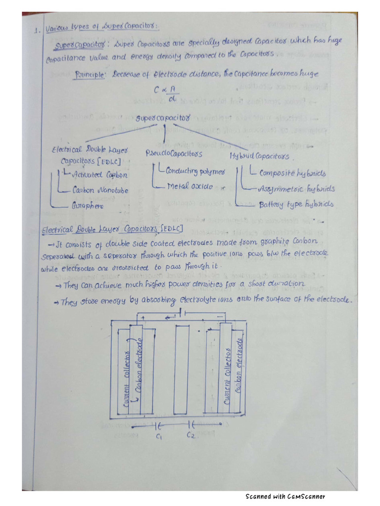 CamScanner 11-29-2022 23.27 Notes | PDF