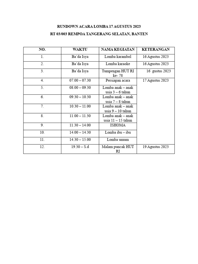 RUNDOWN ACARA LOMBA 17 AGUSTUS 2023 Revisii | PDF