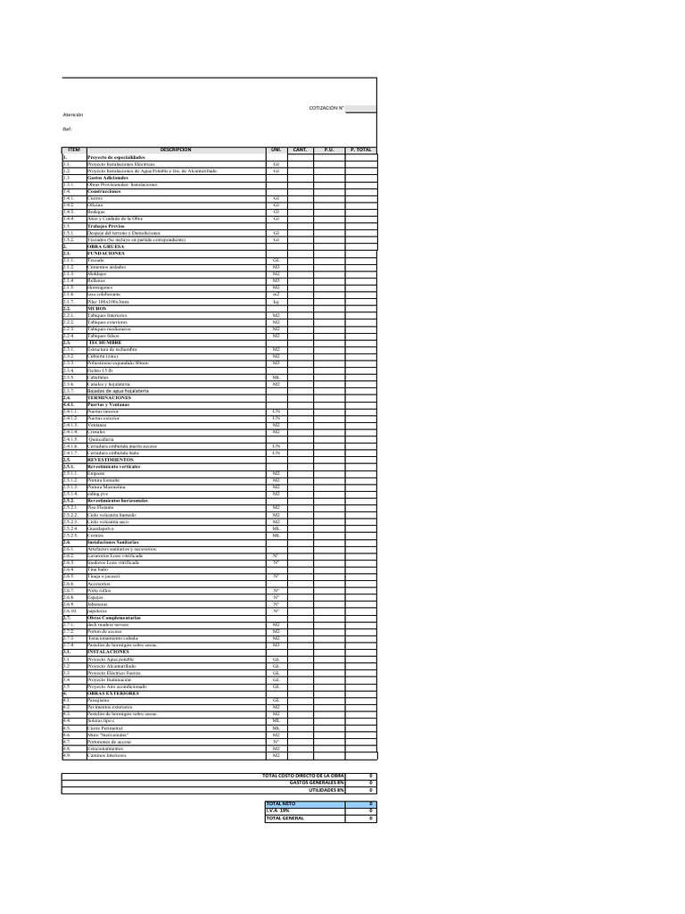 itemizado tipo | PDF | Construyendo tecnología | Materiales de construcción