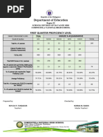Understanding MPL and MPS in DepEd | PDF | Educational Assessment ...
