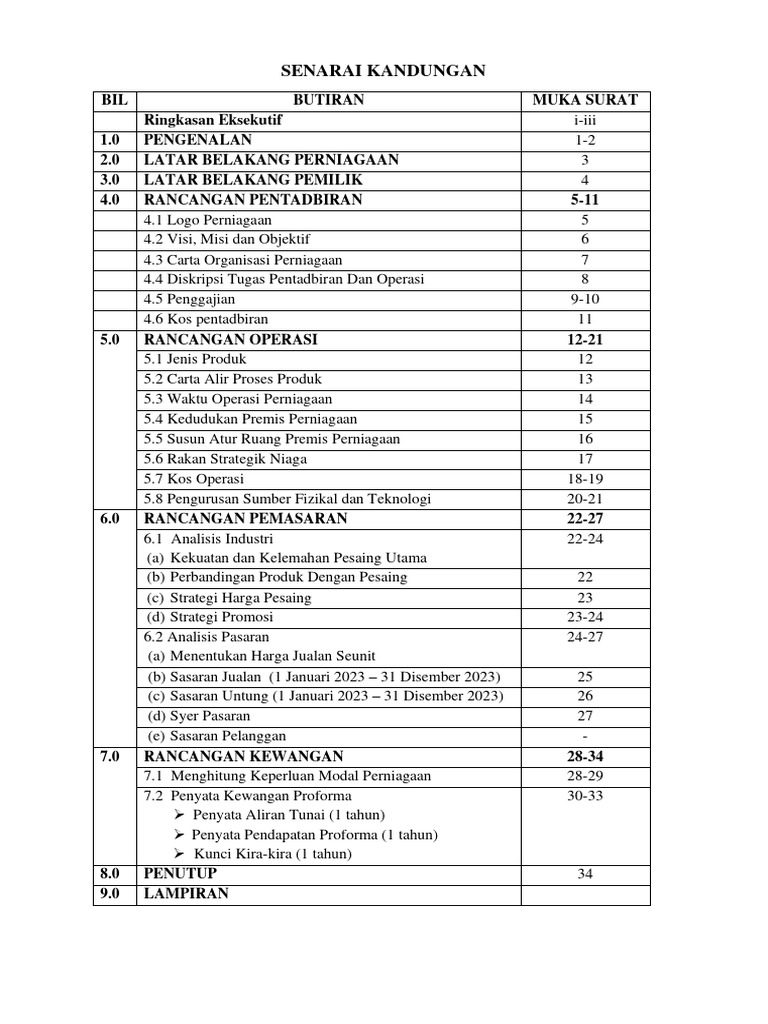 CONTOH SENARAI KANDUNGAN | PDF