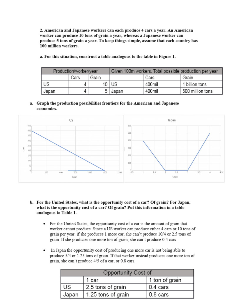 Problems Chapter 3 | PDF | Business Economics | Business