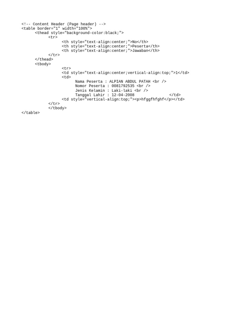 Hasil Essay Simulasi Thf | PDF