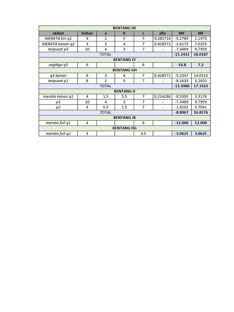 MEKTEK 3 Cross Marco | PDF