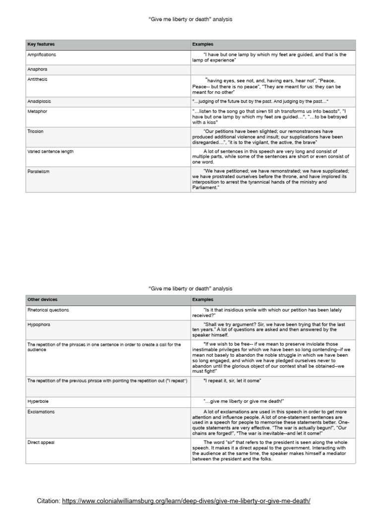 Speech (Key Features) | PDF