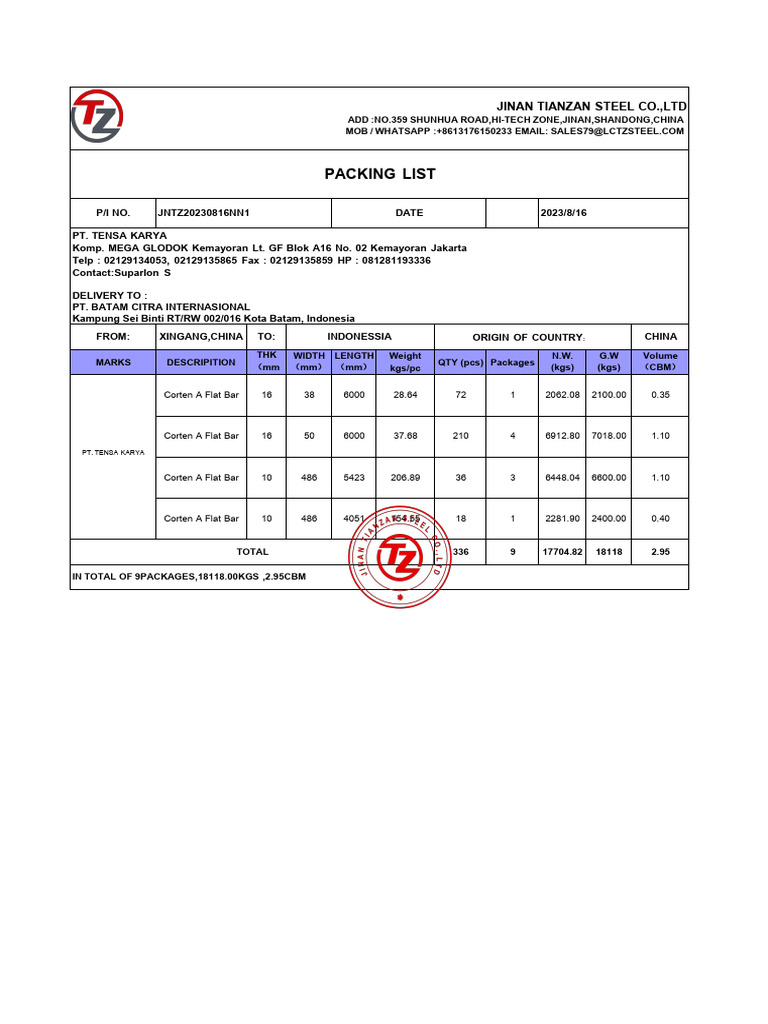 1 - Packing List | PDF
