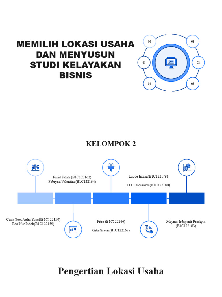 Kel 2 Memilih Lokasi Usaha | PDF