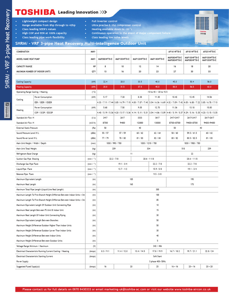 Shrmi VRF 3 Pipe | PDF | Building Technology | Metrology