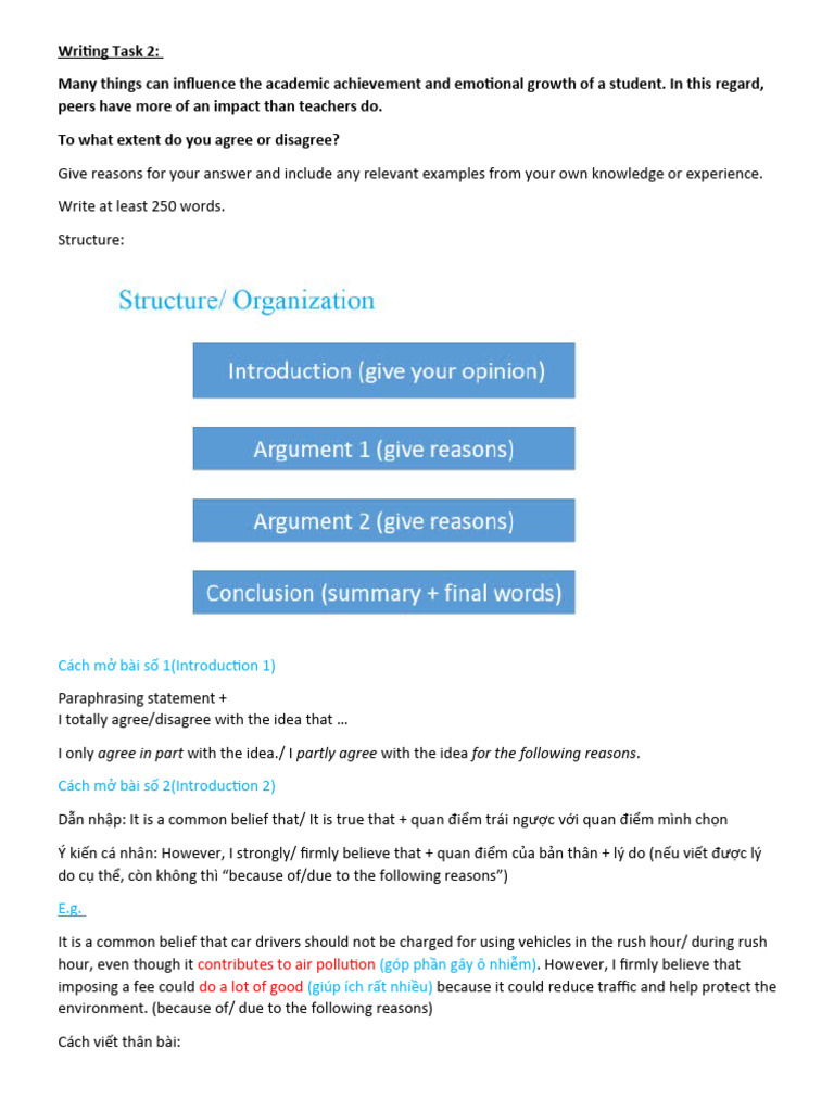 Writing Task 2 23 | PDF