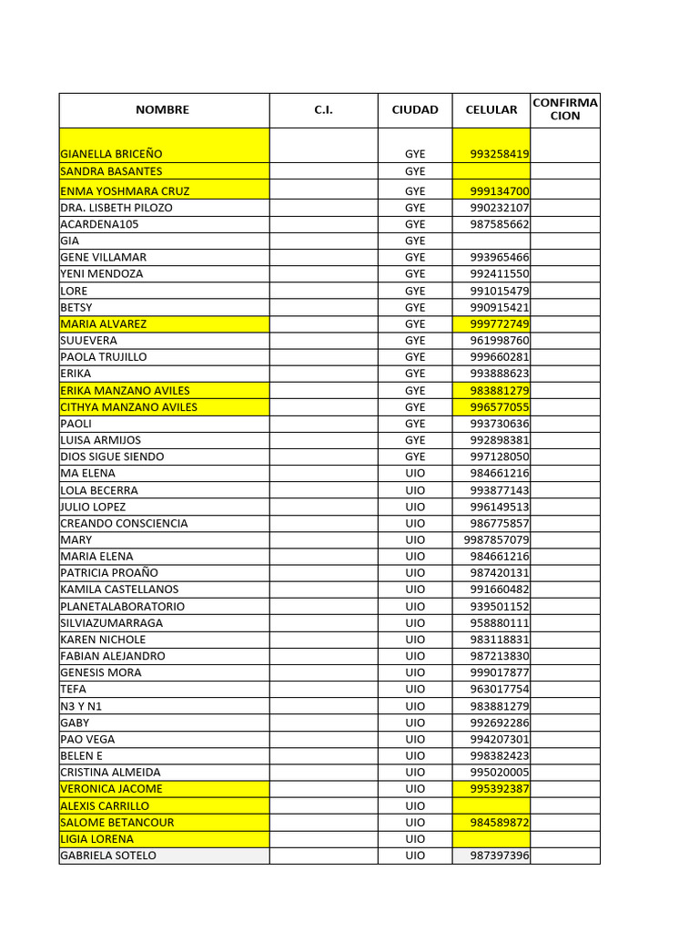 Base de Datos Contactos Interesados - Actualizada y Unificada CC | PDF | Servicio de redes ...
