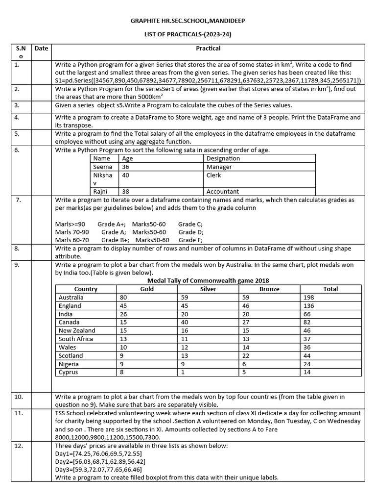 python practical list(2023-24) | PDF
