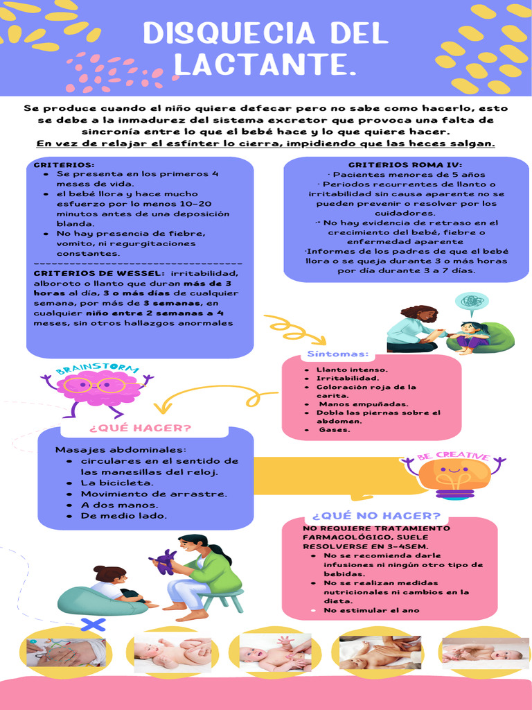 Disquinecia Del Lactante | PDF | Medicina | Enfermedades y trastornos ...