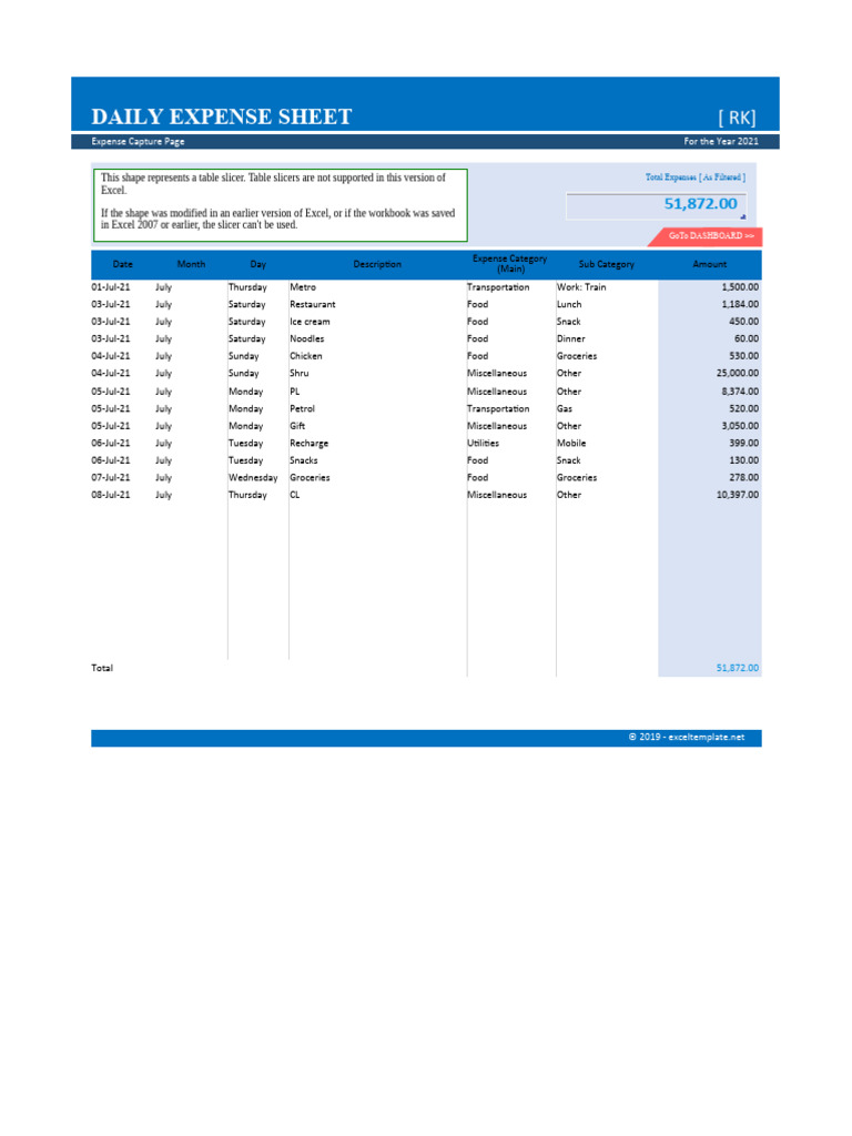 Daily Expenses Sheet Personal v1 | PDF | Eating Behaviors Of Humans | Foods