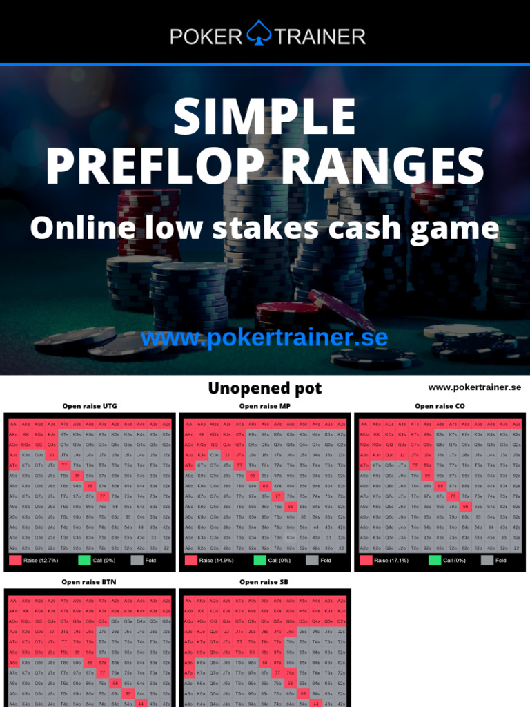 Simple Preflop Ranges | PDF