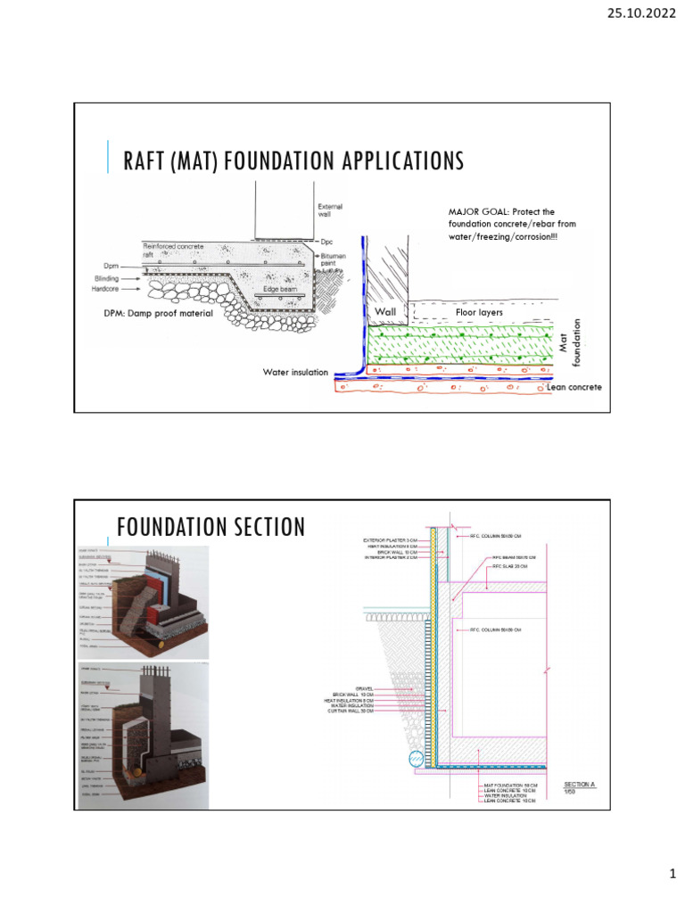 Es Week-1 Raft Foundation | Download Free PDF | Concrete | Foundation ...