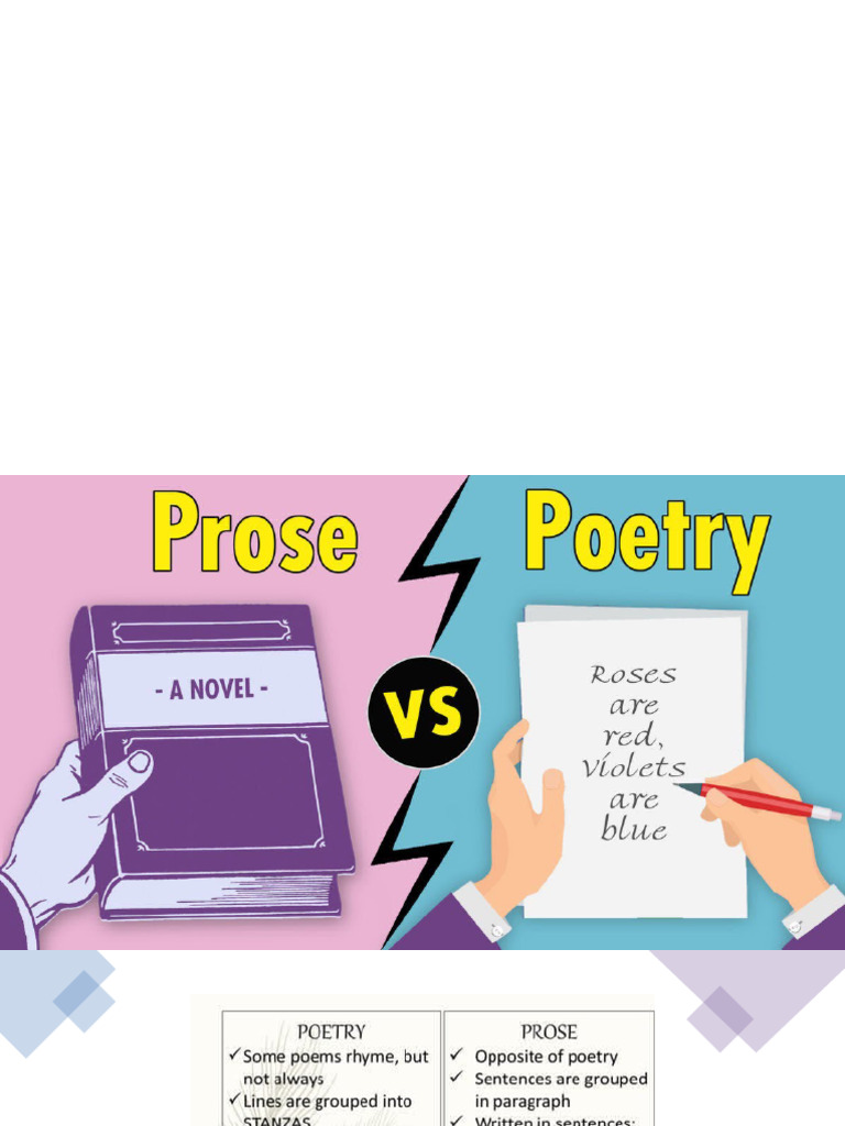 Lesson 3. Prose Vs Poetry | PDF