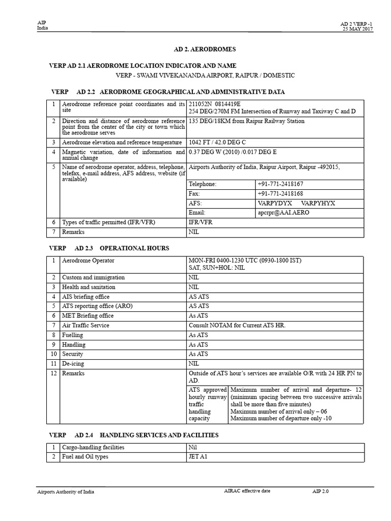 VERP Raipur | PDF