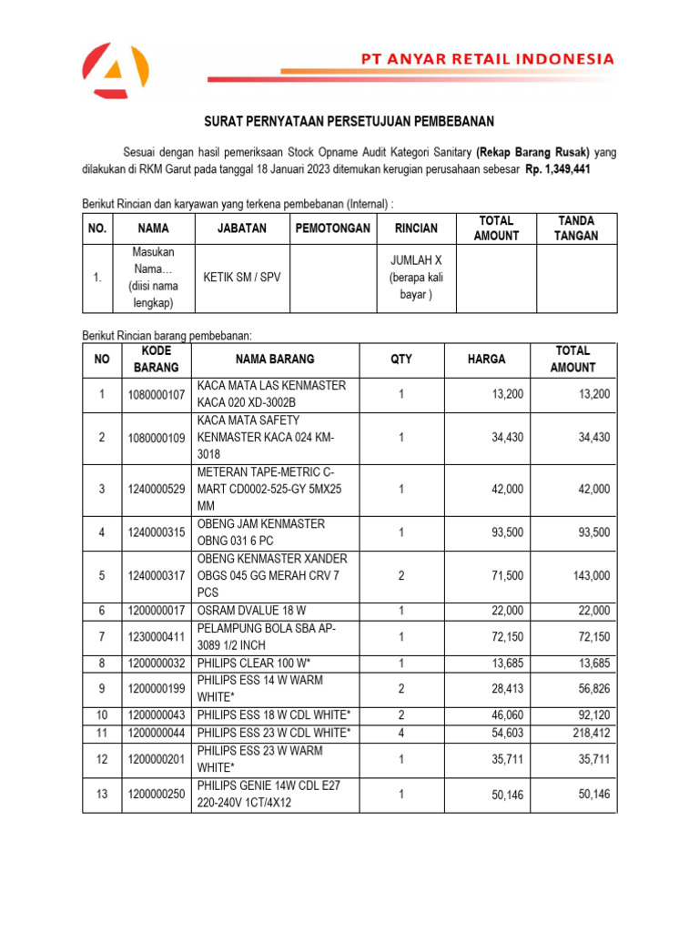 RKM GARUT - AR SANITARY BARANG RUSAK_2 | PDF
