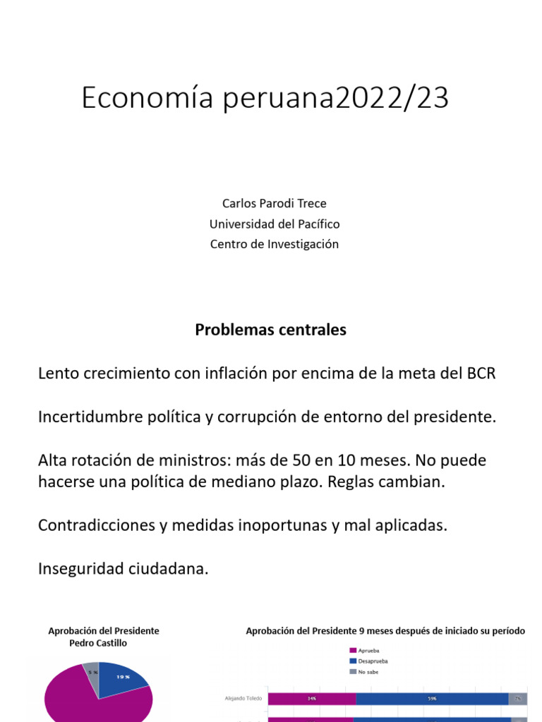 Presentacion - Carlos Parodi | PDF | Inflación | Economias