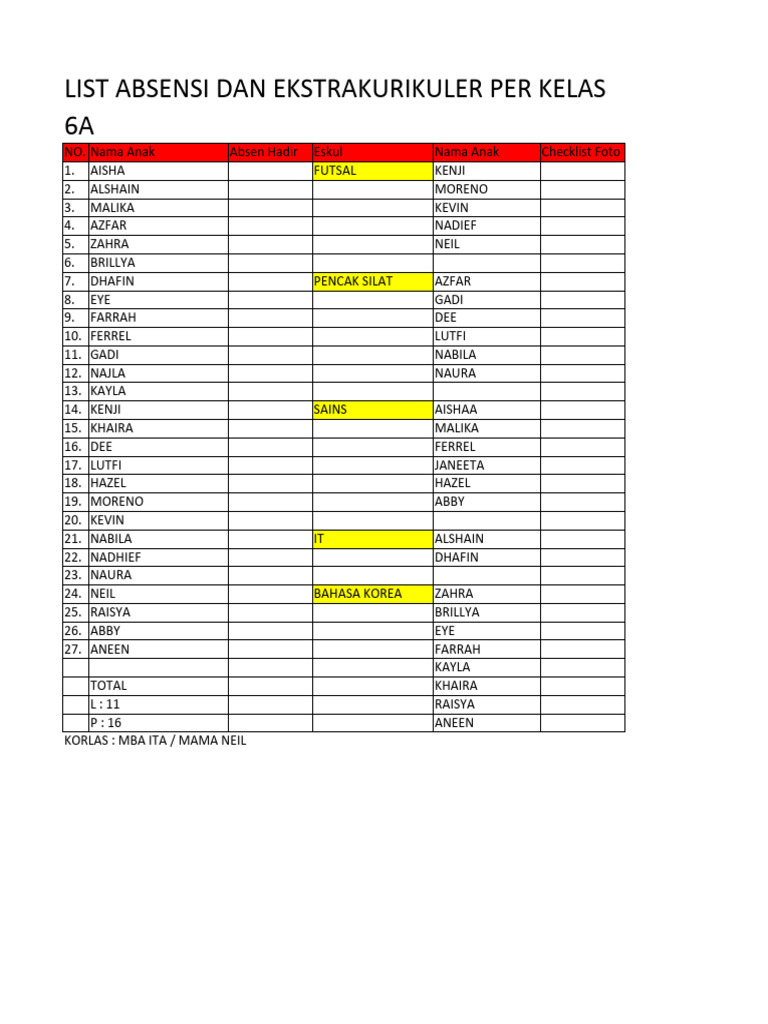 List Absen Kelas Dan Eskul Photoshoot | PDF