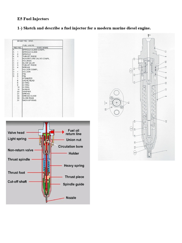 E5 Fuel Injectors | PDF | Valve | Fuel Injection