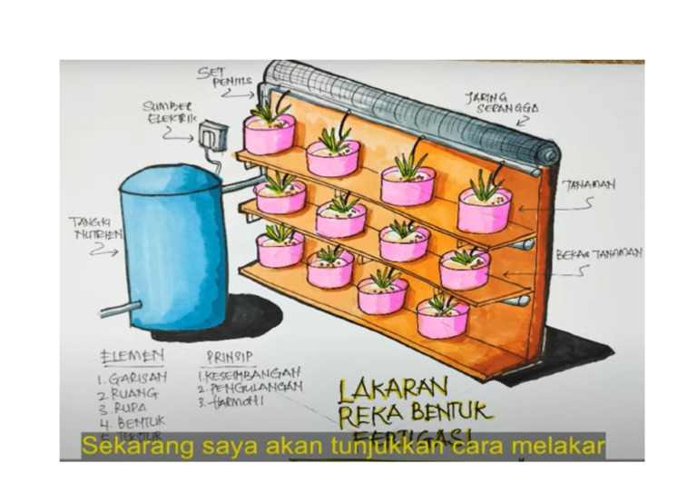 RBT Lakaran Fertigasi Jejari | PDF