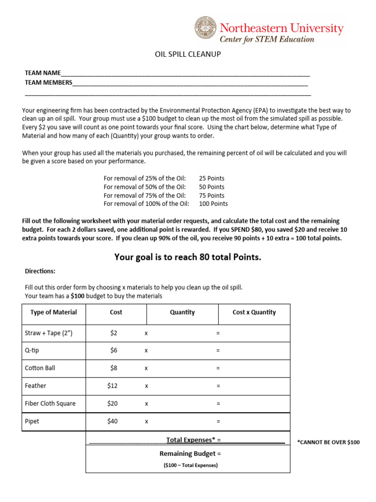 Oil Spill Activity | PDF