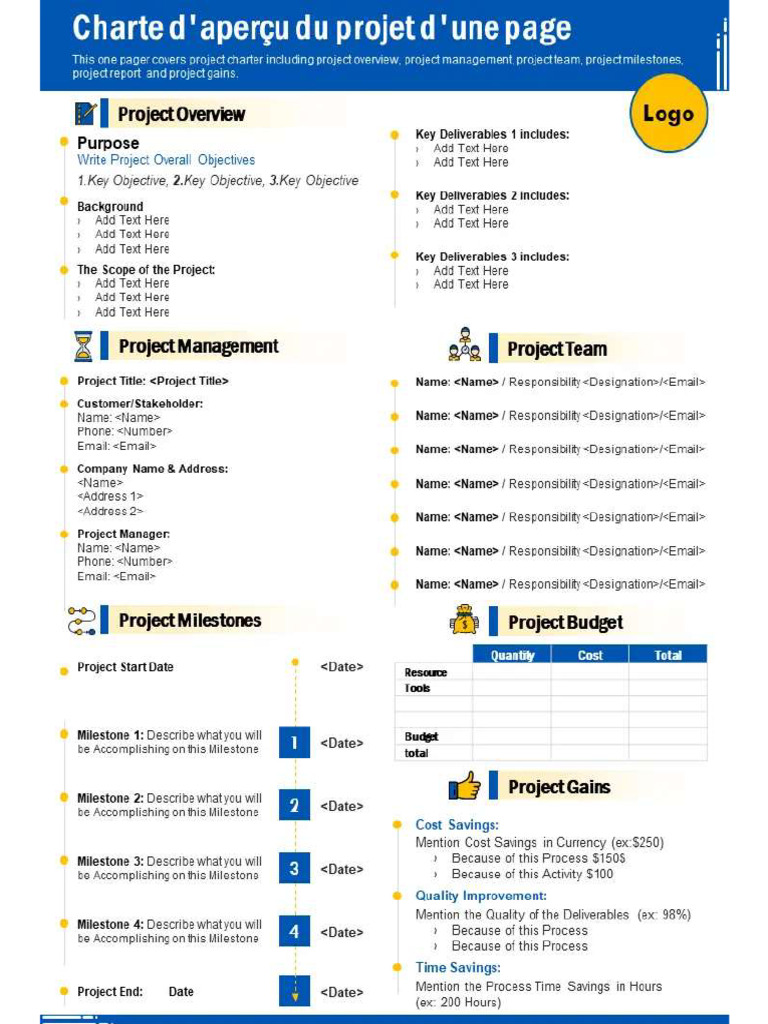 charte projet exemple | PDF