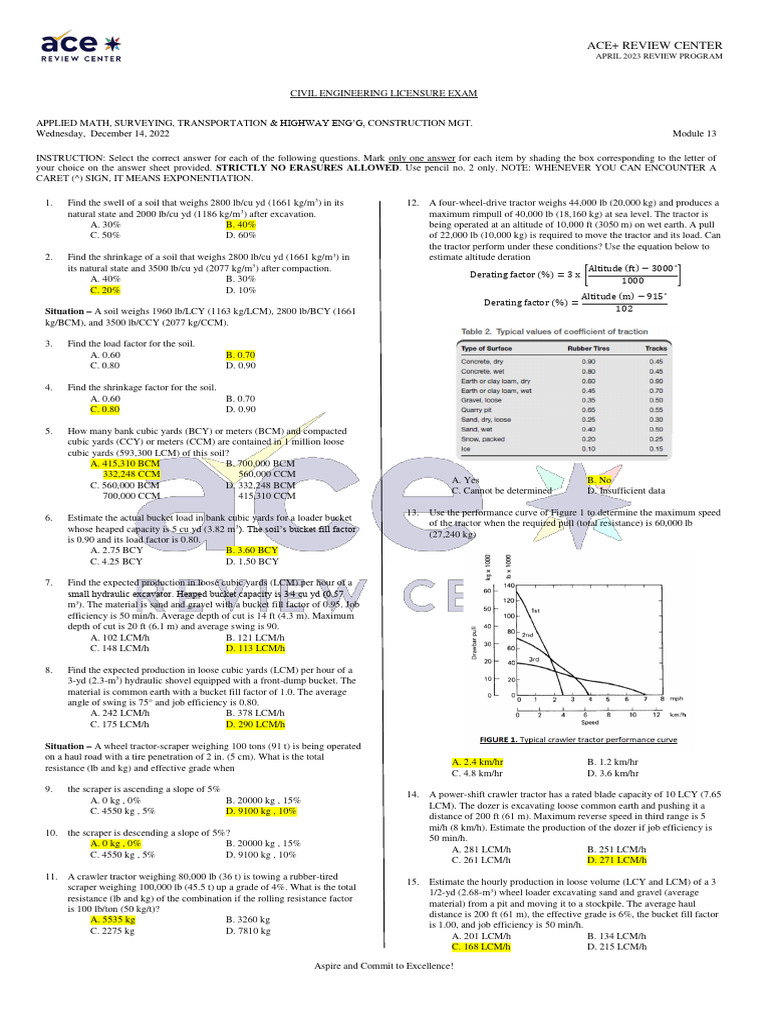 CE Module 13 - Materials For Construction (Answer Key) | PDF CE Module 13 - Materials For Construction (Answer Key) | PDF