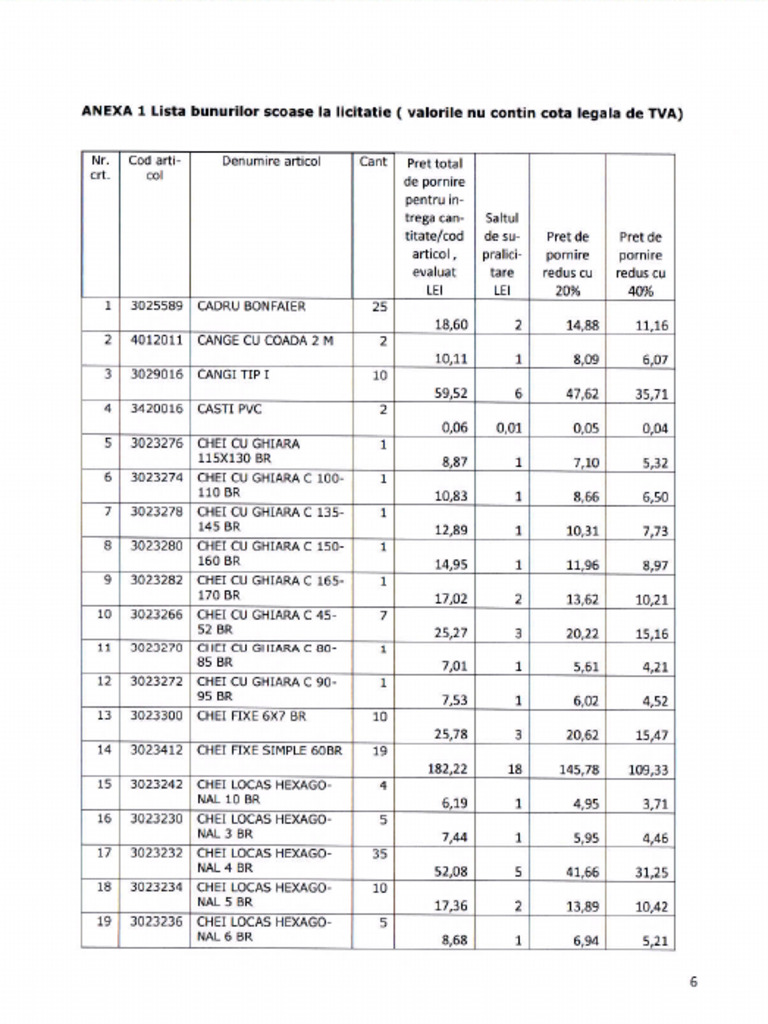 VALORIFICARE 150 MF Lista Bunuri 17-09-2023 | PDF