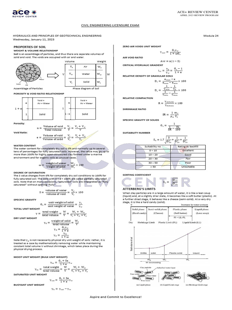 Civil Engineering Soil Properties Guide | PDF | Applied And ...