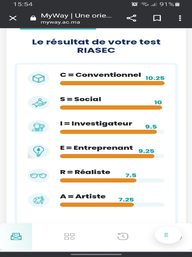 Youssef Ckrin 1290 | PDF