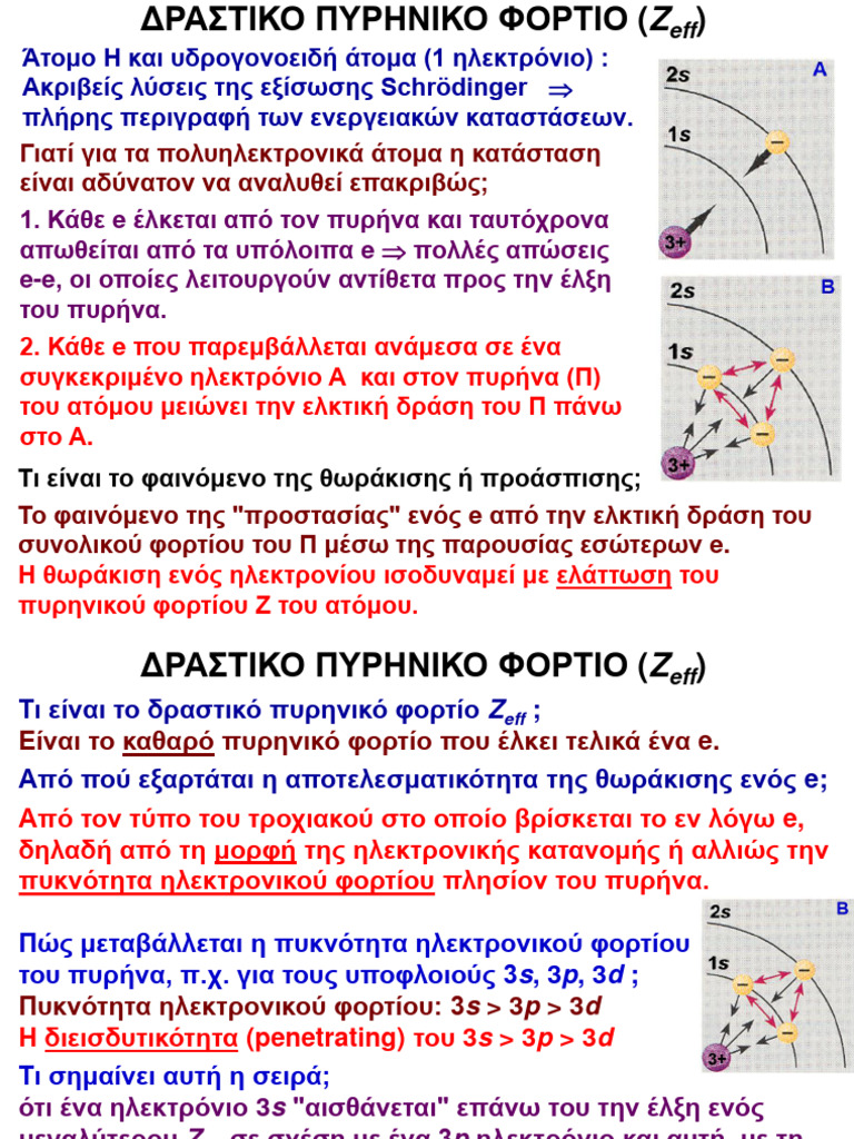Orbital Energies - SLATER Rules | PDF