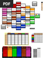 TI4 Faction Strategies and Tech Paths | PDF | Violence